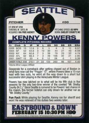 2009 HBO Eastbound and Down Kenny Powers Baseball Cards Info