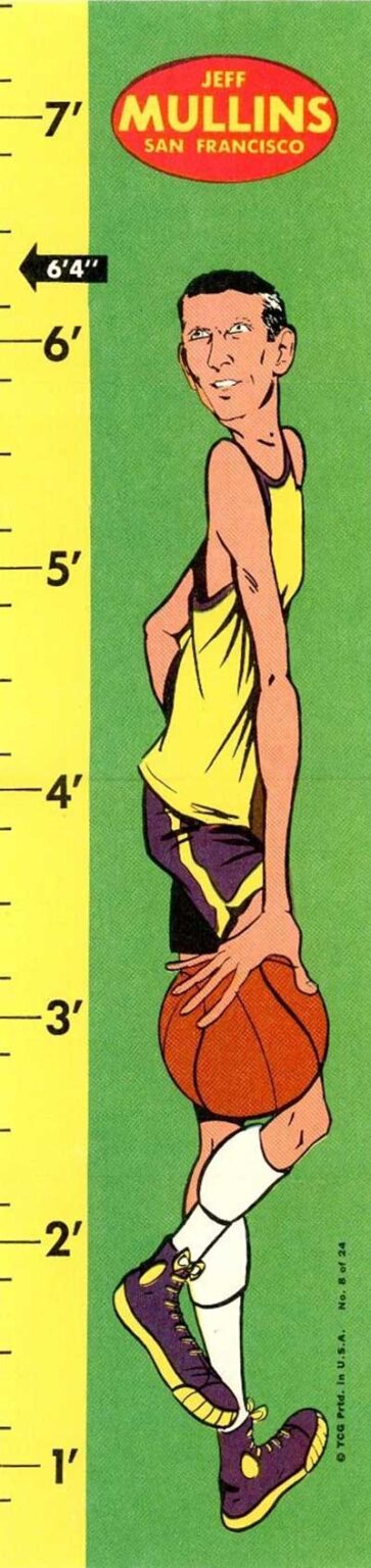 1969-70 Topps Basketball Checklist, Most Valuable Cards, Teams